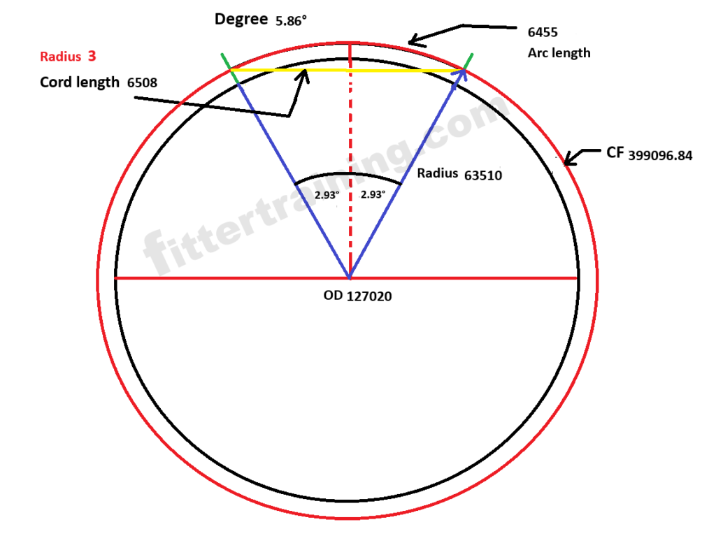 Road Over Bridge Bow String Steel Girder | How to marking radius plate ...