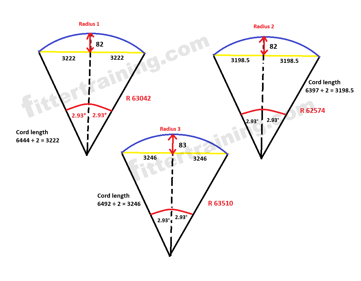 Road Over Bridge Bow String Steel Girder | How to marking radius plate ...