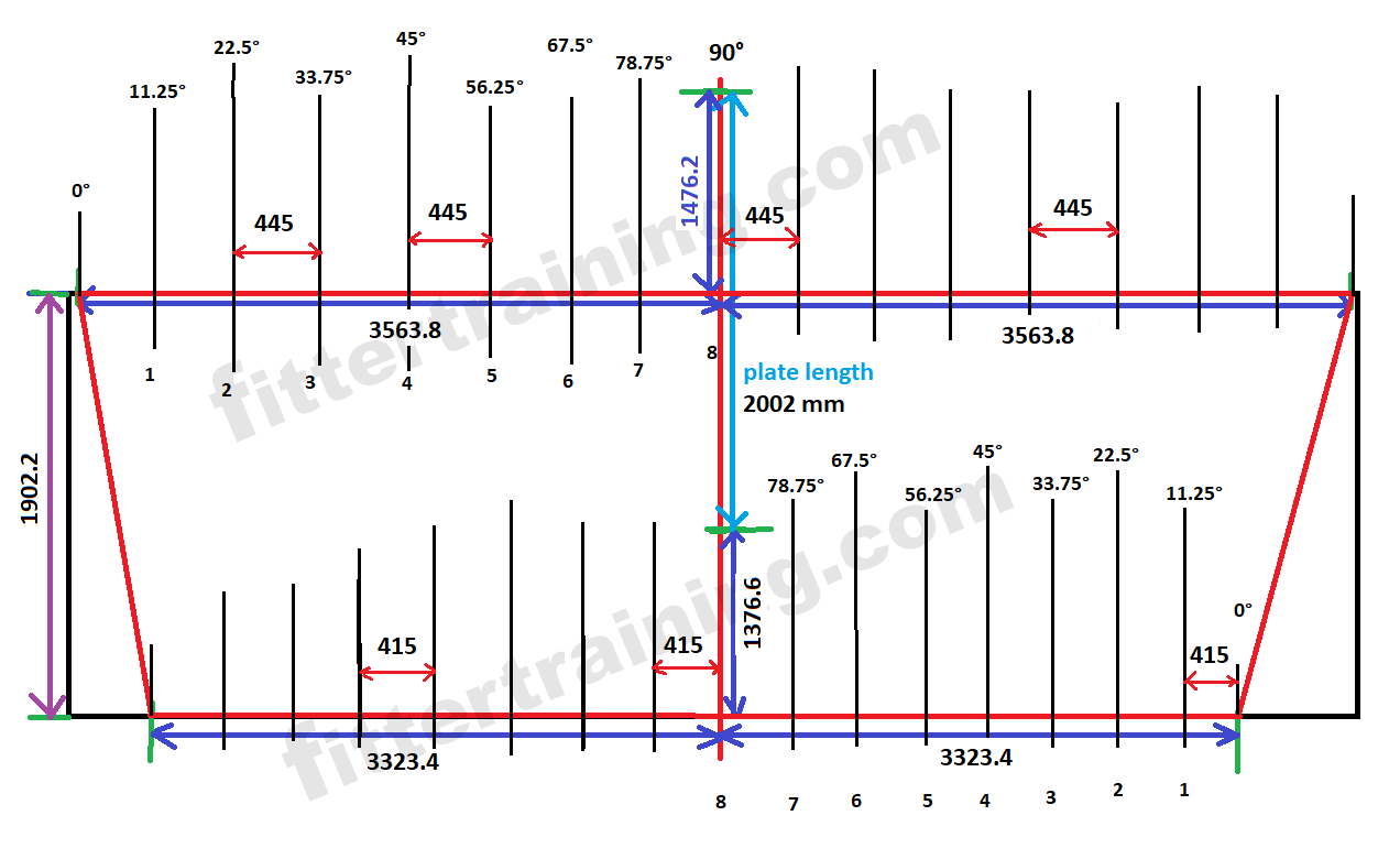 how to fabrication Chimney Cone with plate | Chimney Cone fabrication ...