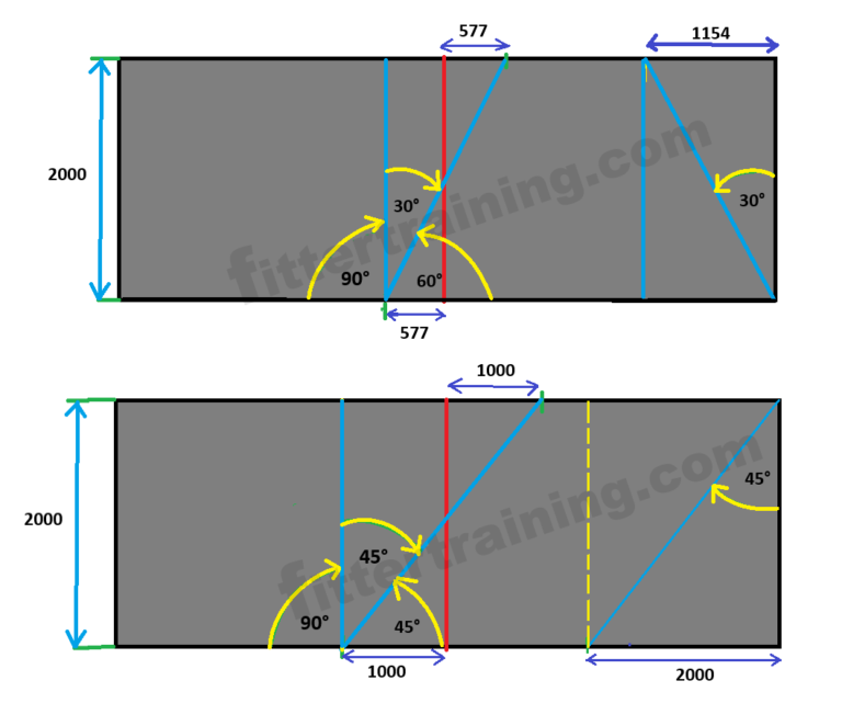 Structural steel plate degree cutting formula | How to cut any degree ...