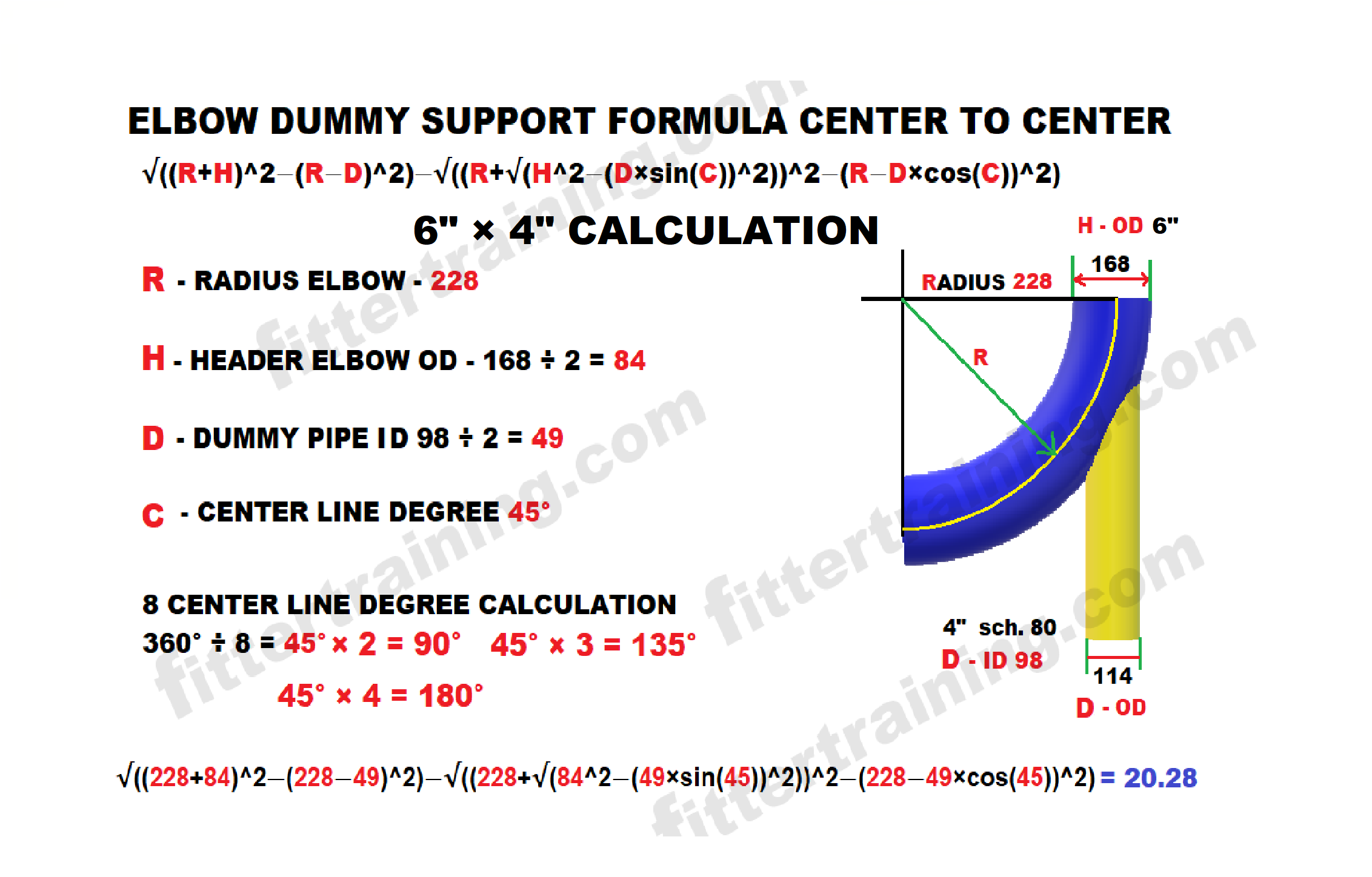 Elbow dummy support formula center to center | 6" × 4" elbow dummy ...