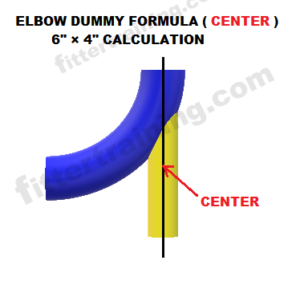 Elbow dummy support formula center to center | 6" × 4" elbow dummy ...