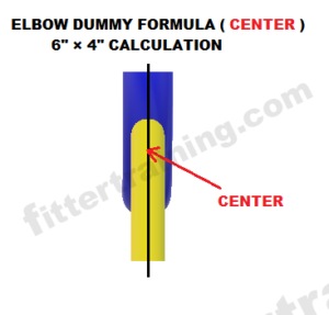 Elbow dummy support formula center to center | 6" × 4" elbow dummy ...