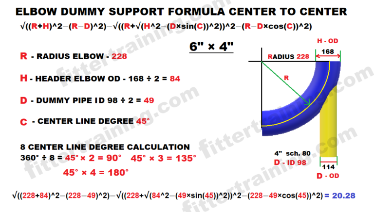 Elbow dummy support formula center to center | 6" × 4" elbow dummy ...