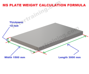 MS steel plate weight calculation formula | how to calculate MS square ...