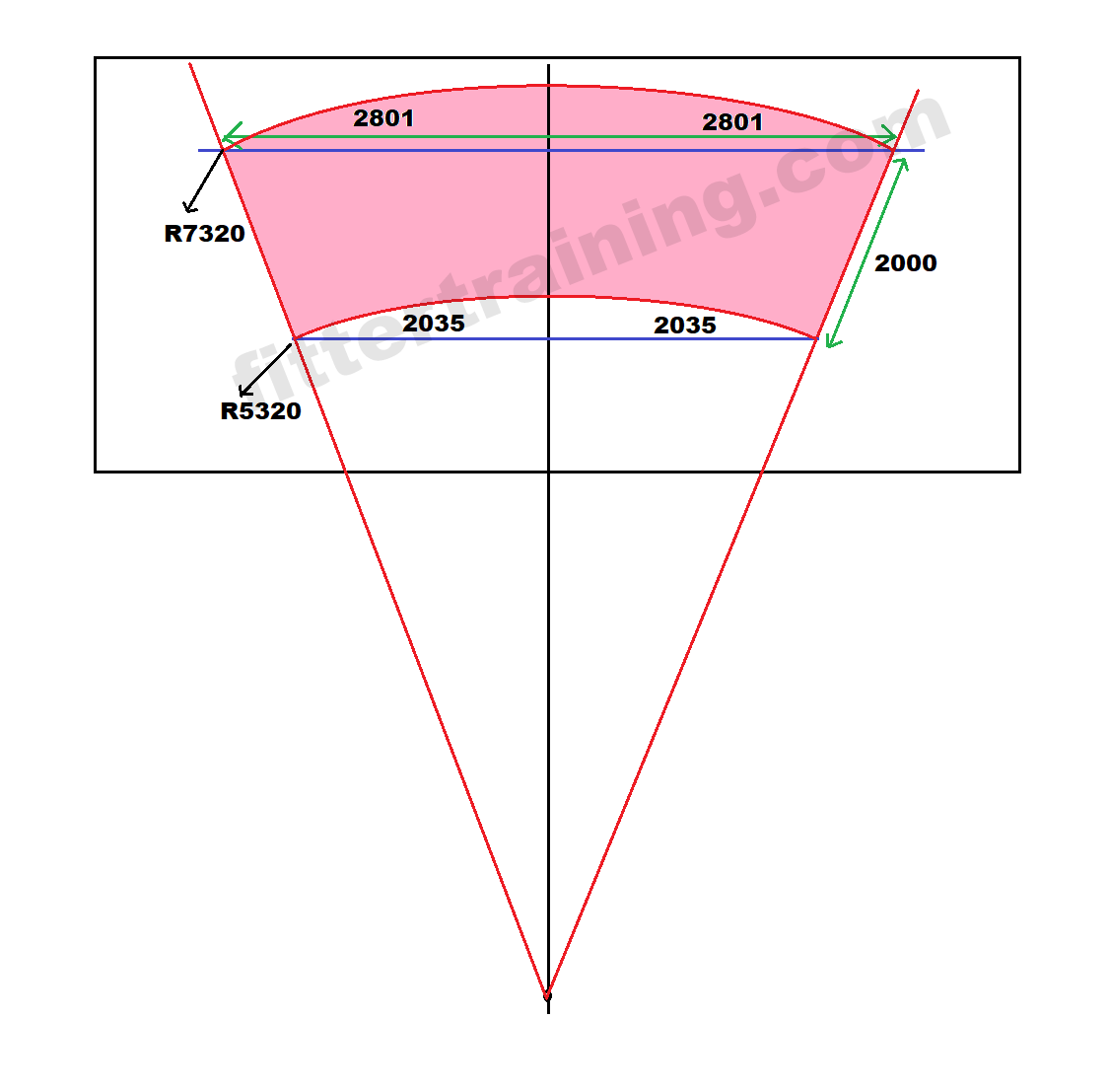 Storage tank roof cone radius plate layout marking formula | Tank ...