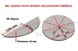 Circle plate segment area weight calculation formula | How to calculate ...