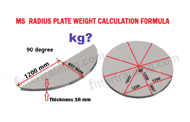Circle plate segment area weight calculation formula | How to calculate ...