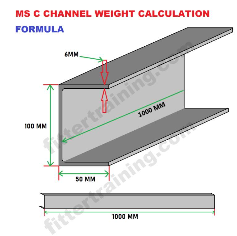 MS C Channel weight calculation formula | C channel weight calculation ...