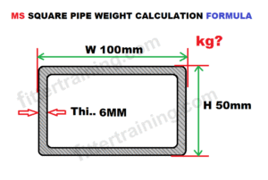 MS square pipe weight calculation formula | Box pipe weight calculation ...