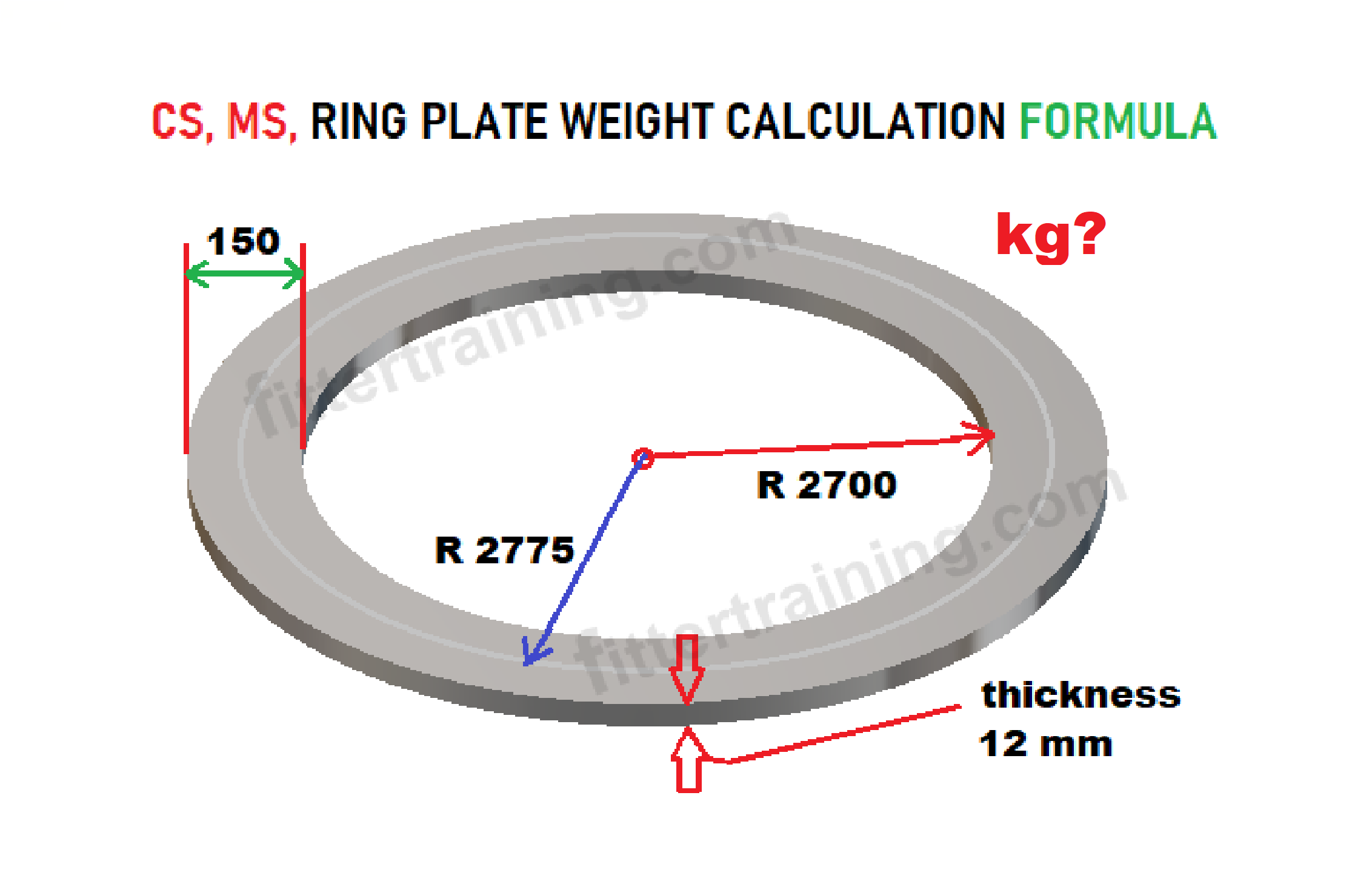 MS, CS, Ring plate weight calculation formula | Circle ring plate ...