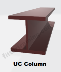 UB Beam UC Column and I Beam H Beam Identify - Fitter training